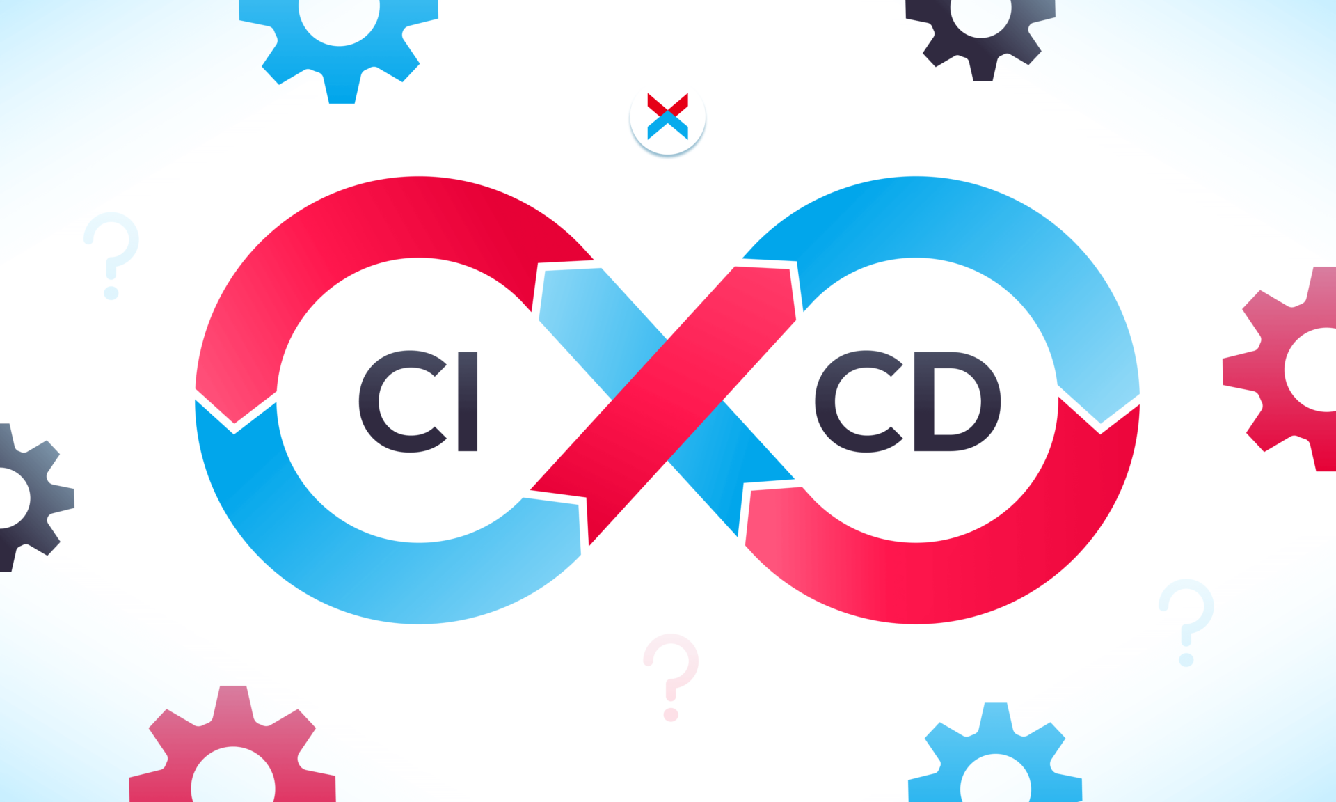 CI/CD: The Essential Pipeline for Modern Development | NIX CI/CD: The Essential Pipeline for Modern Development | NIX
