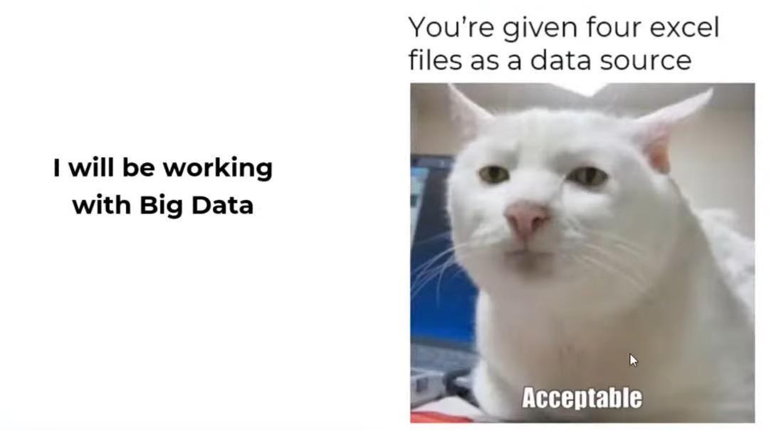 Why Are There Memes About Data Analysis Nix