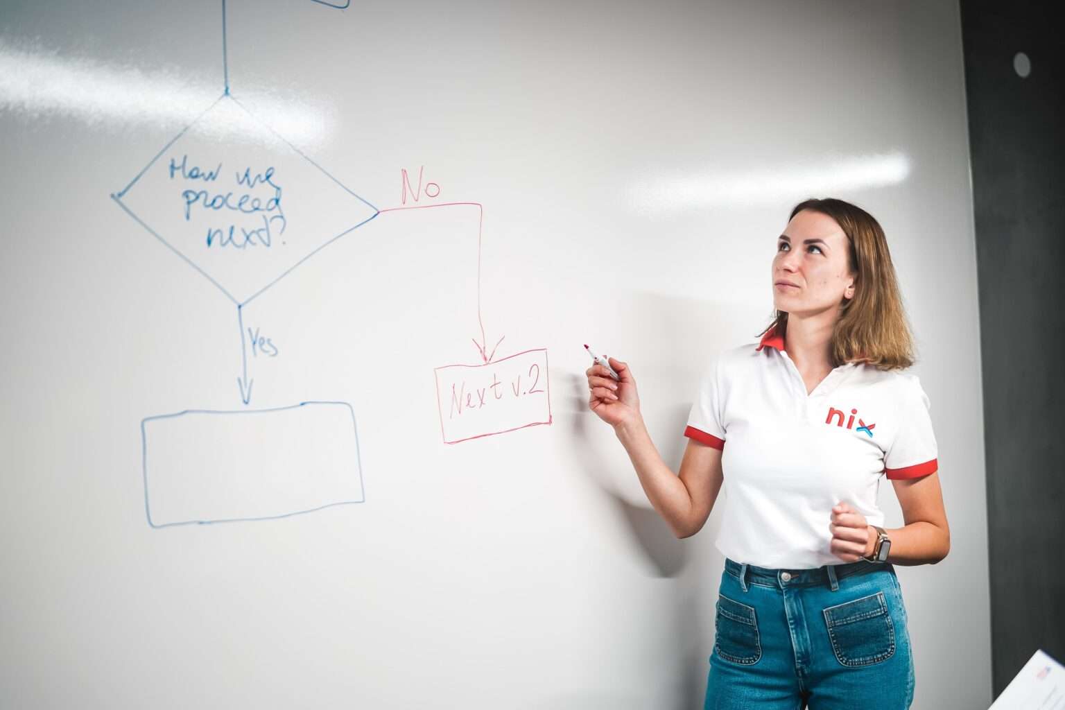 NIX - Custom Software Development Company for IT Outsourcing